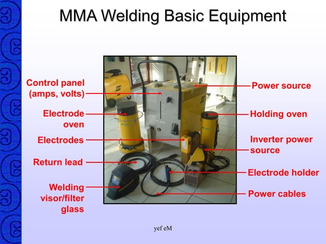 BASIC WELD.pptx | Chemistry | Science