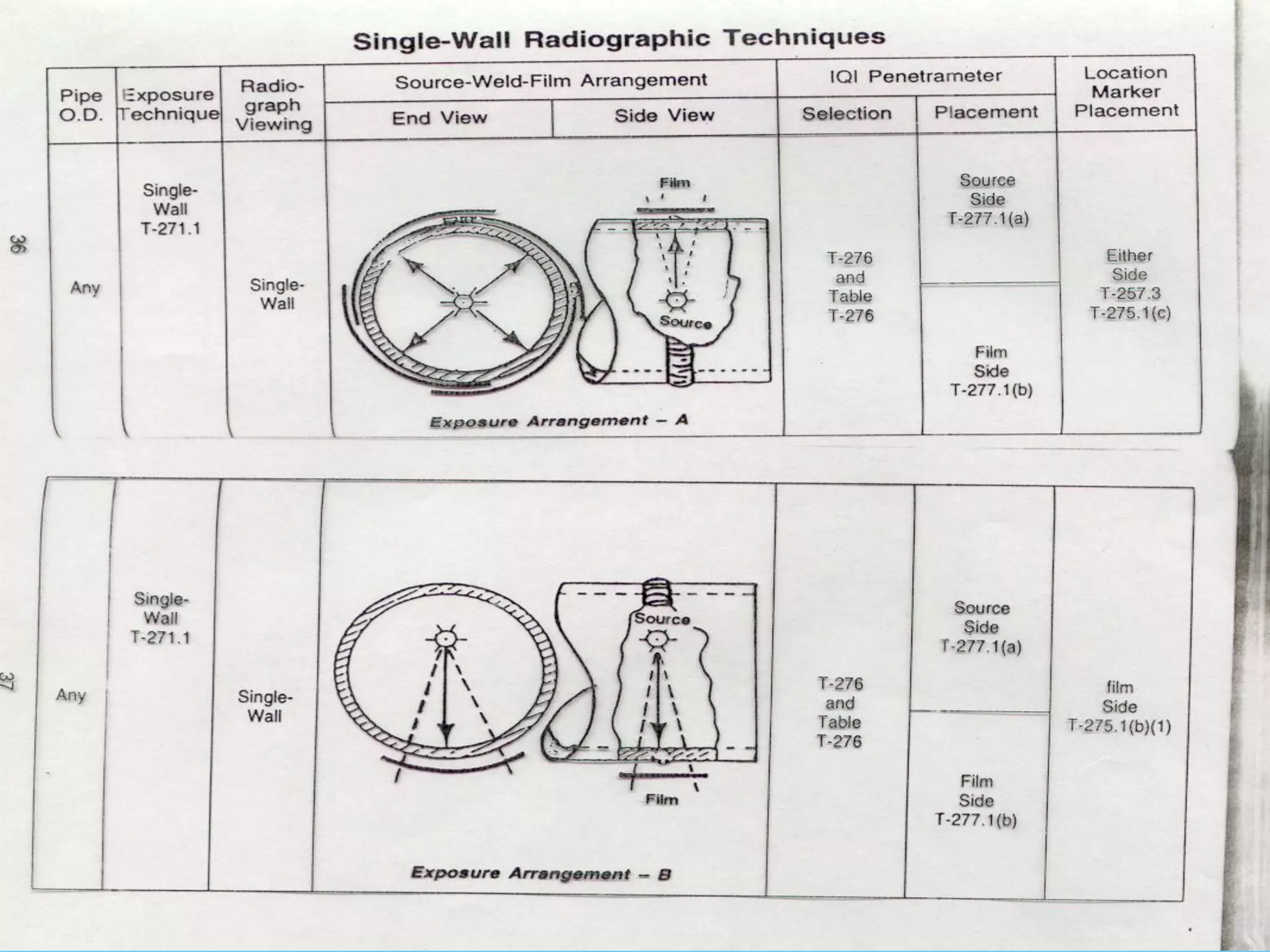 Basic welding & NDT.pdf