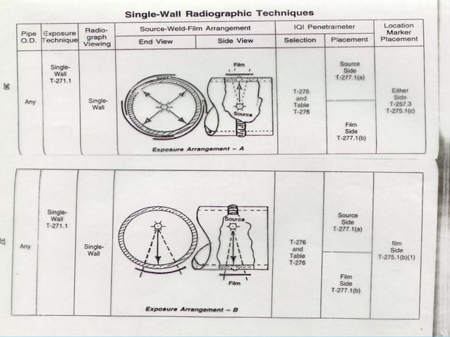 Basic welding & NDT.pdf