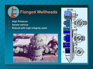 Basic_Wellhead_School__170272237. .pdf