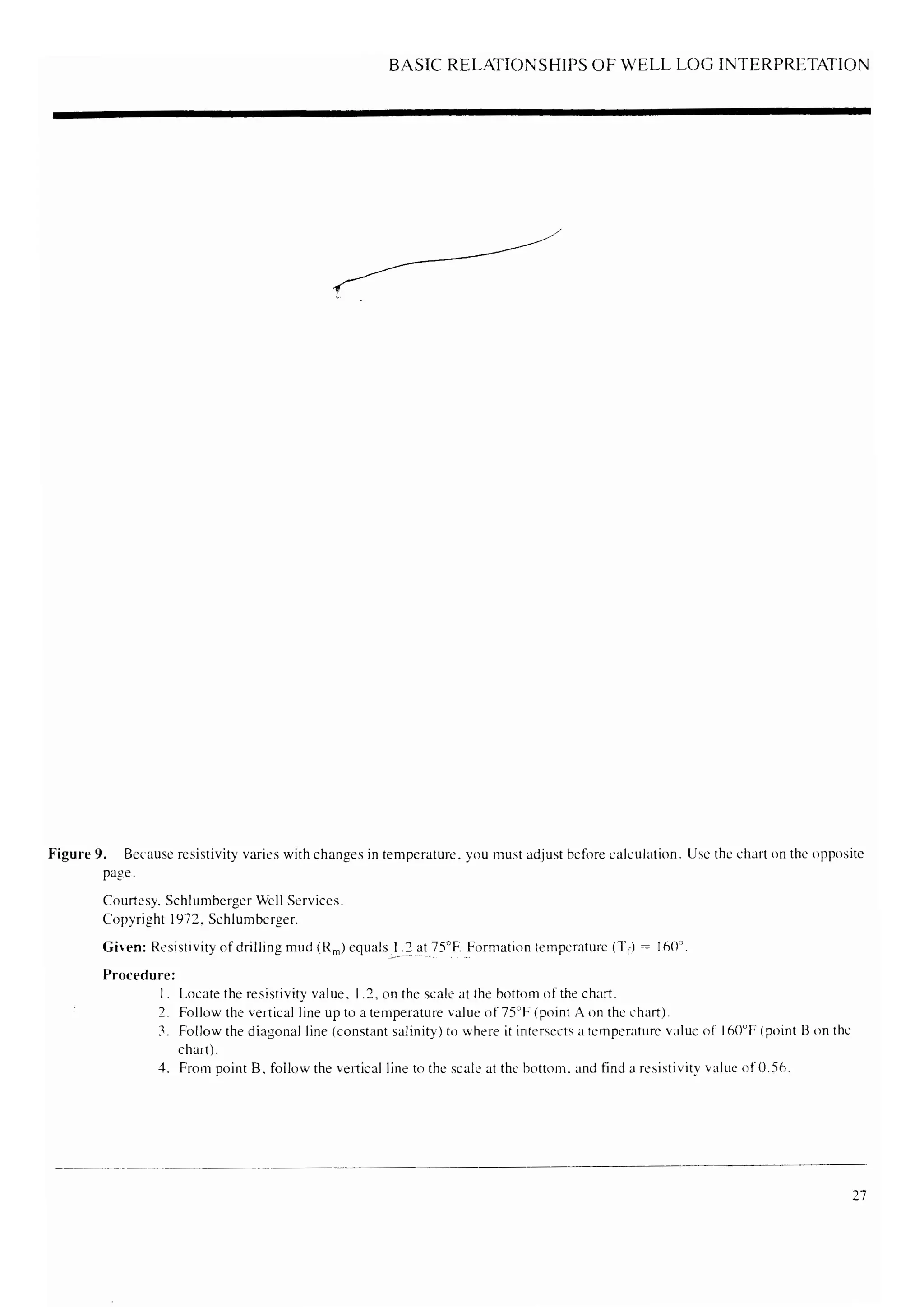 Basic well log analysis for geologist george asquith, aapg | PDF