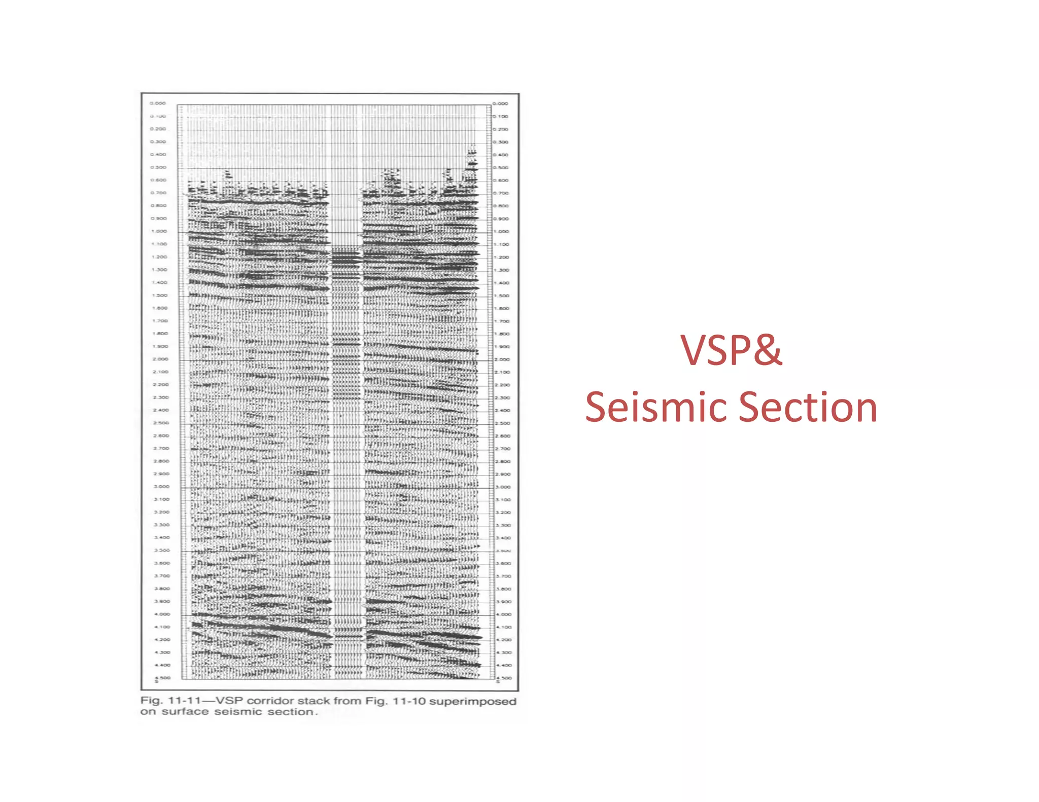 Basic well logging design | PDF