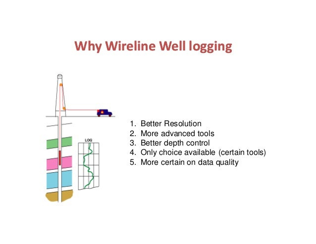 Basic well logging design