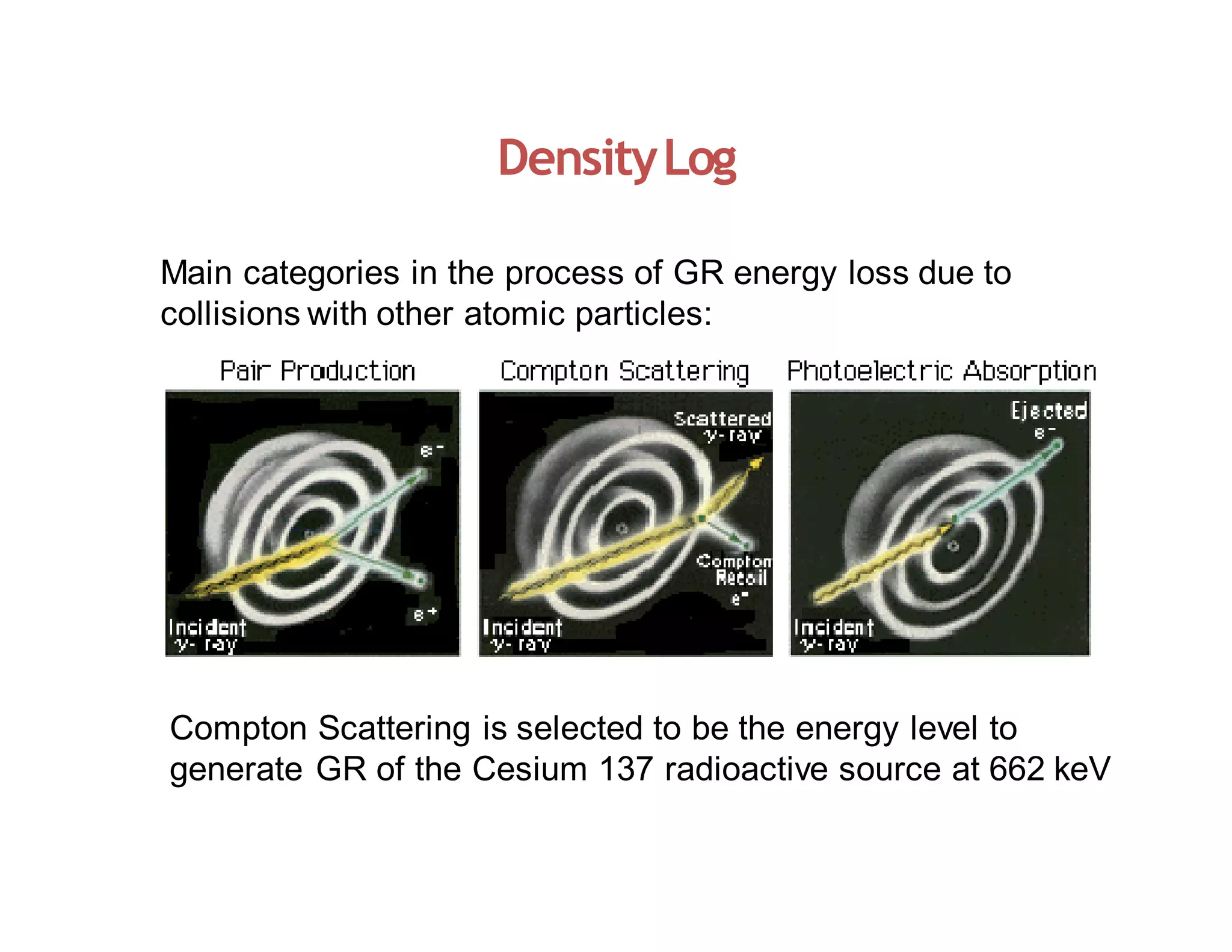 Basic Well Logging Design.pdf