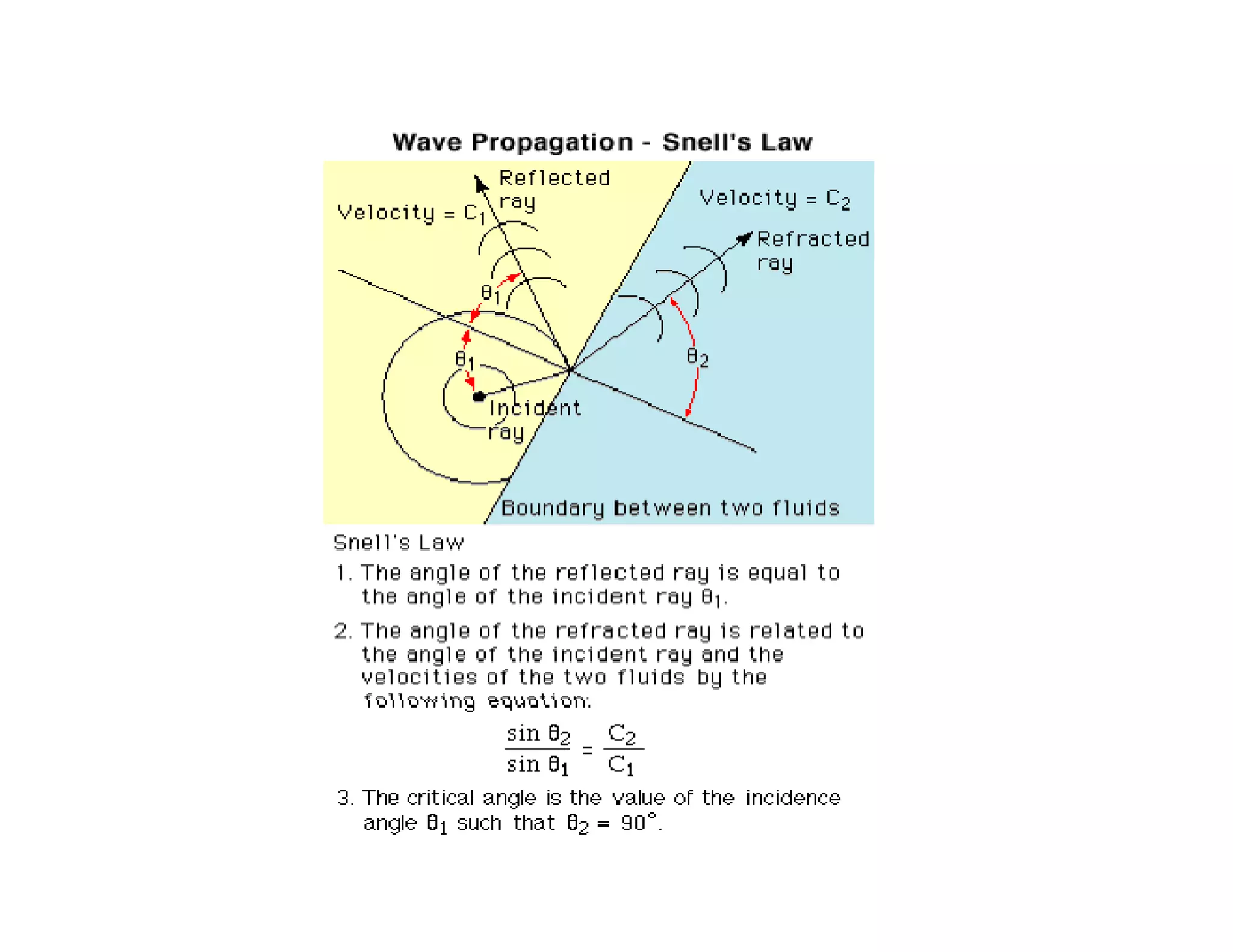 Basic Well Logging Design.pdf