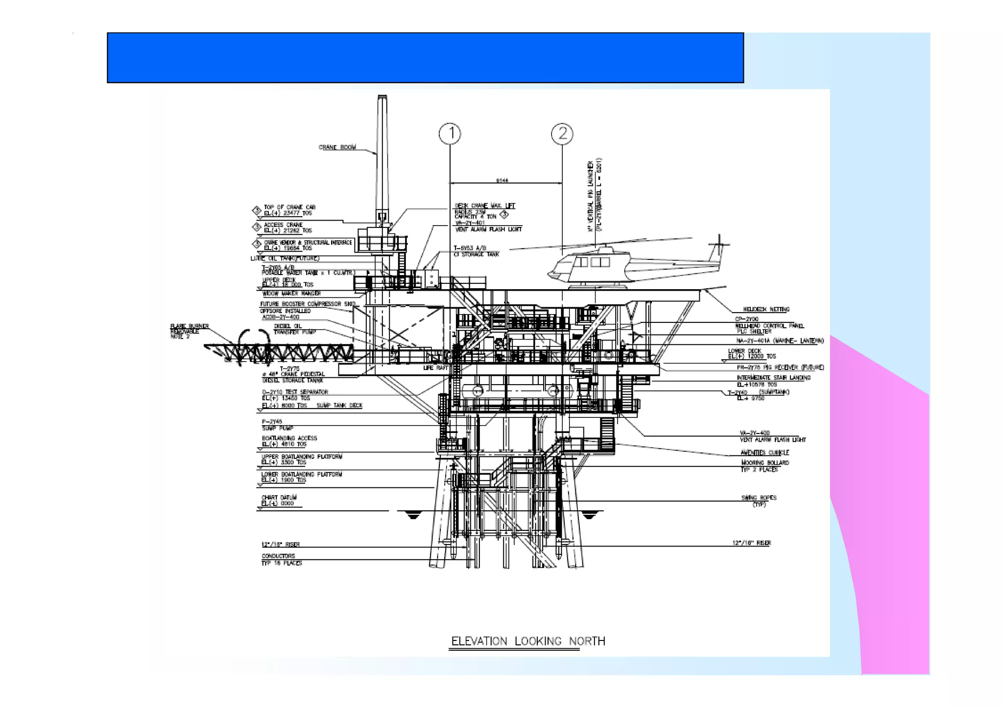 Basic whp presentation(1) | PDF