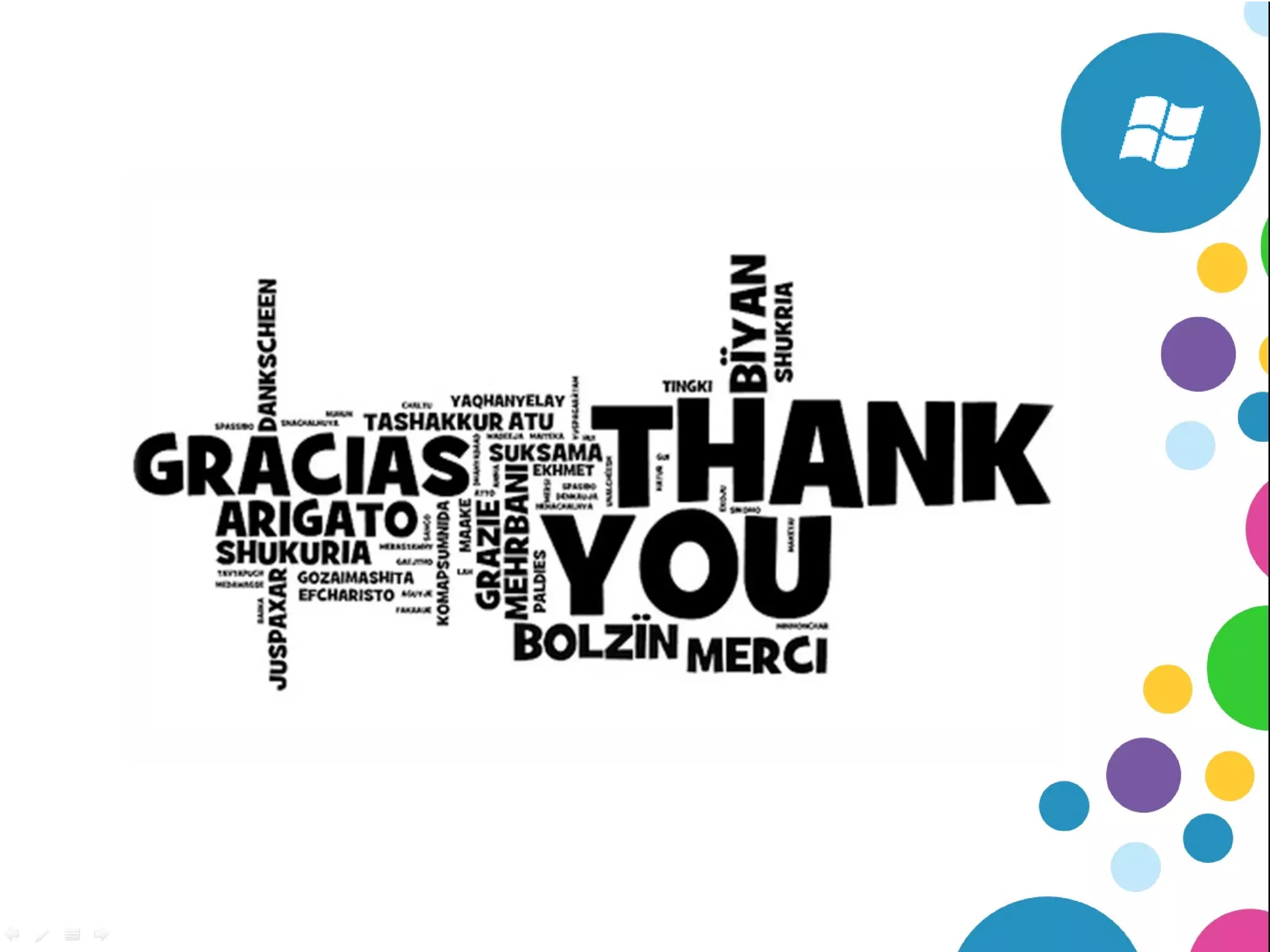 Basic Windows 8 Interface | PPT