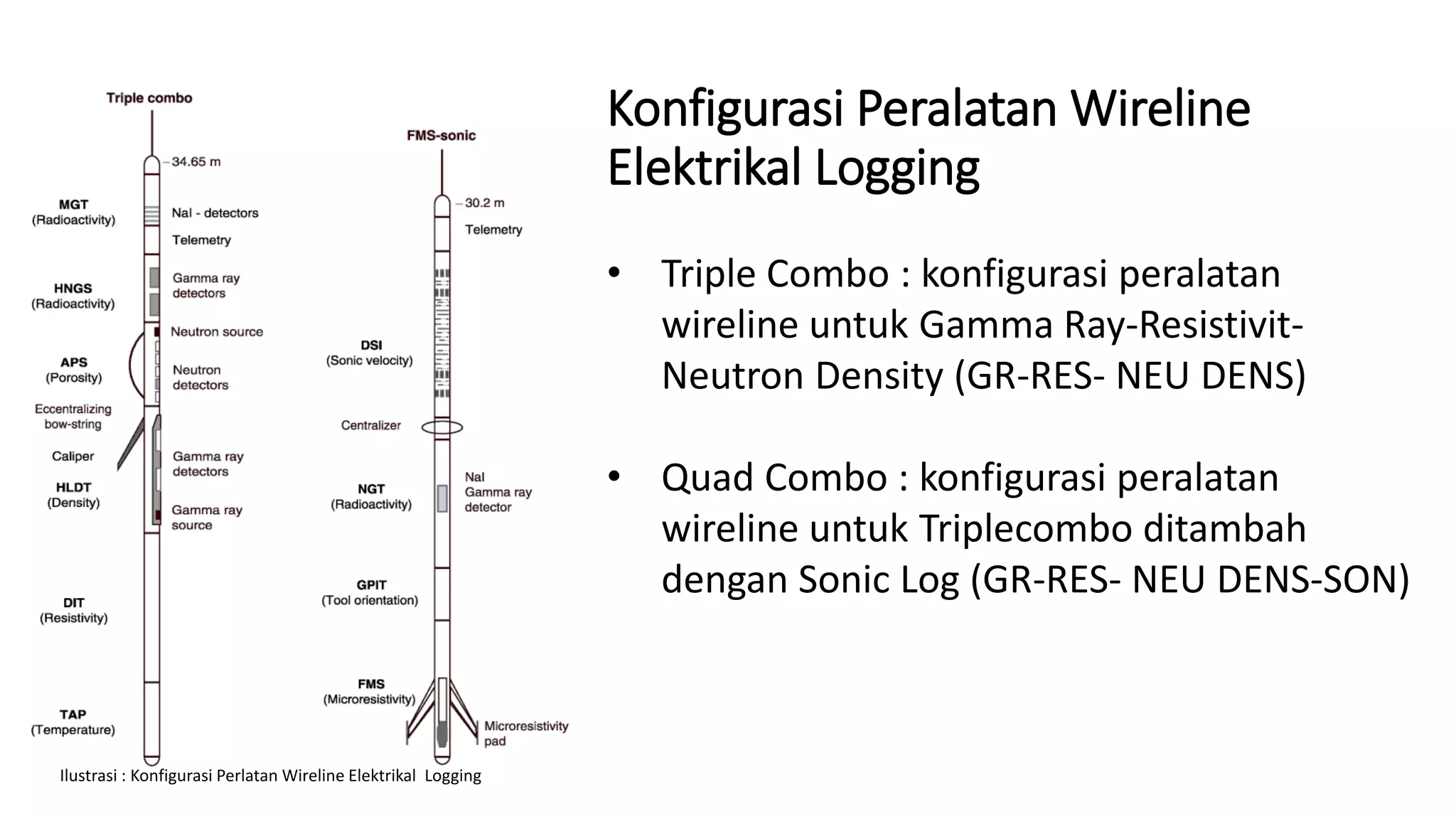 Basic Wireline Electrical and Well Log Analysist.pptx