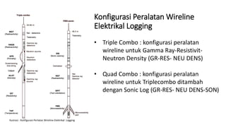 Basic Wireline Electrical and Well Log Analysist.pptx