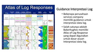 Basic Wireline Electrical and Well Log Analysist.pptx