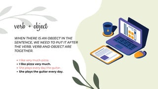 how to use the basic word order in english.pdf