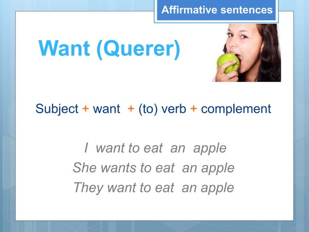 Verbs in Simple present | PPT