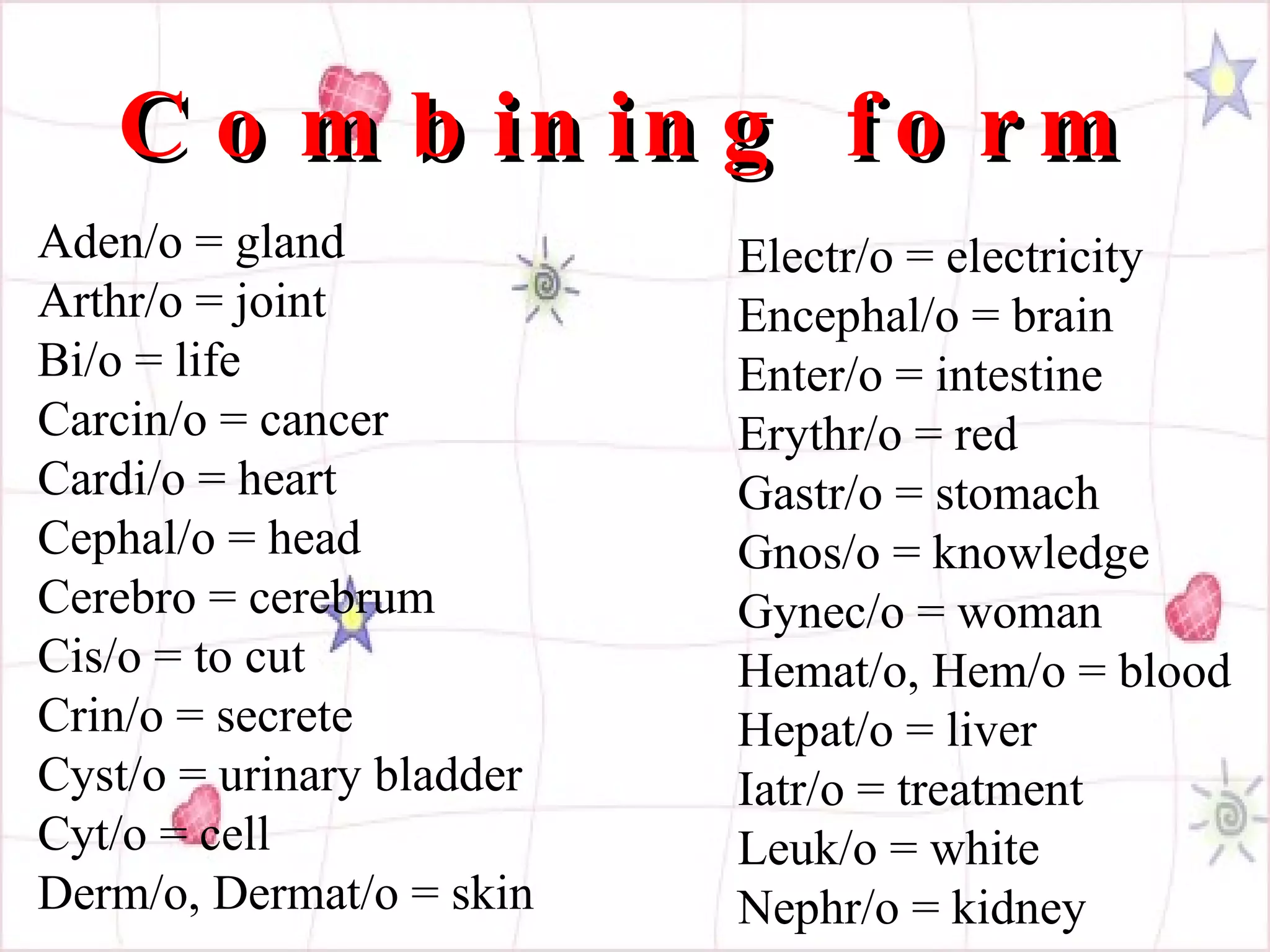 Basic word structure | PPT