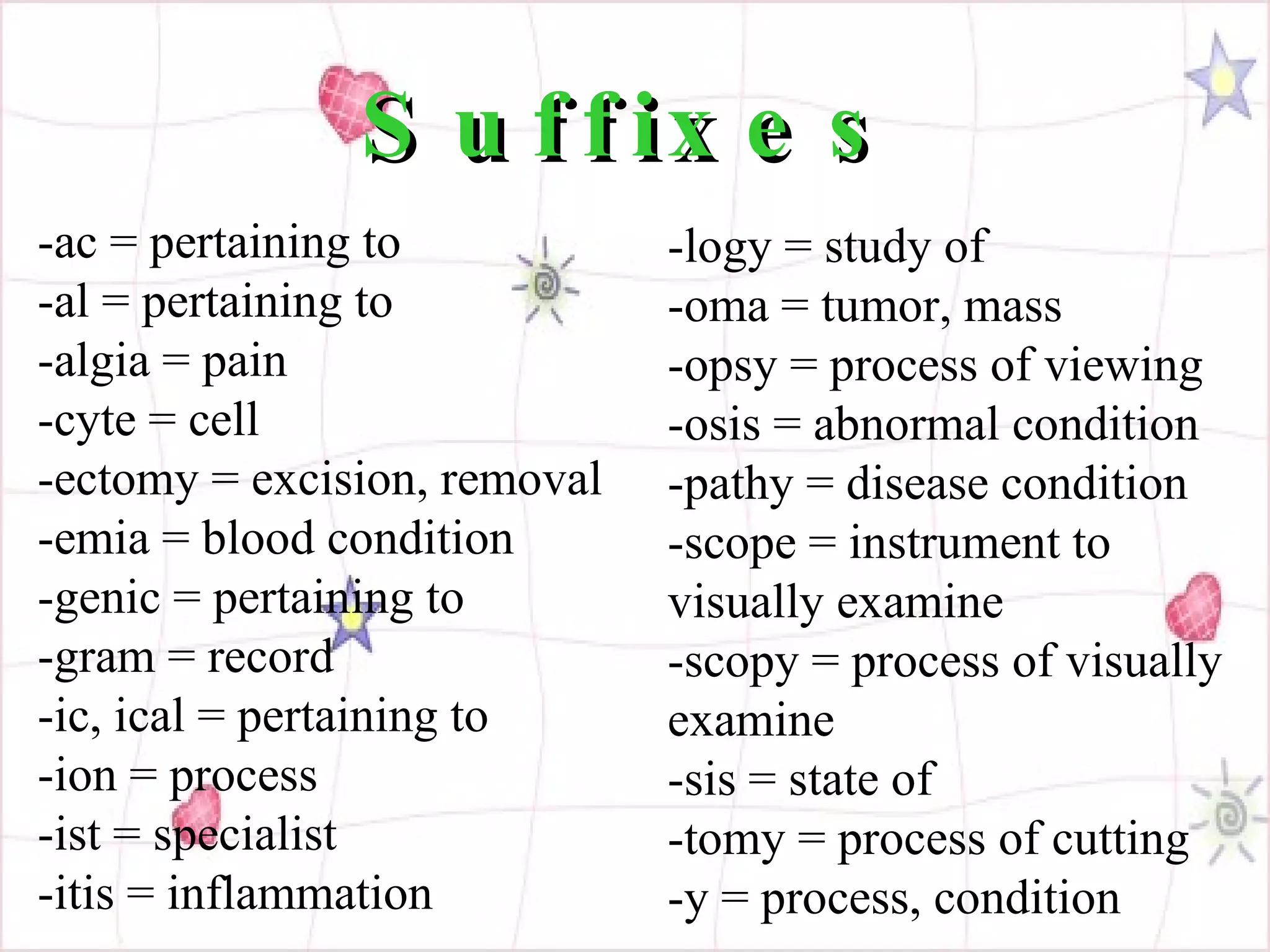 Basic word structure | PPT