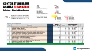 Basic Workload Analysis.pdf