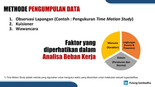 Basic Workload Analysis.pdf