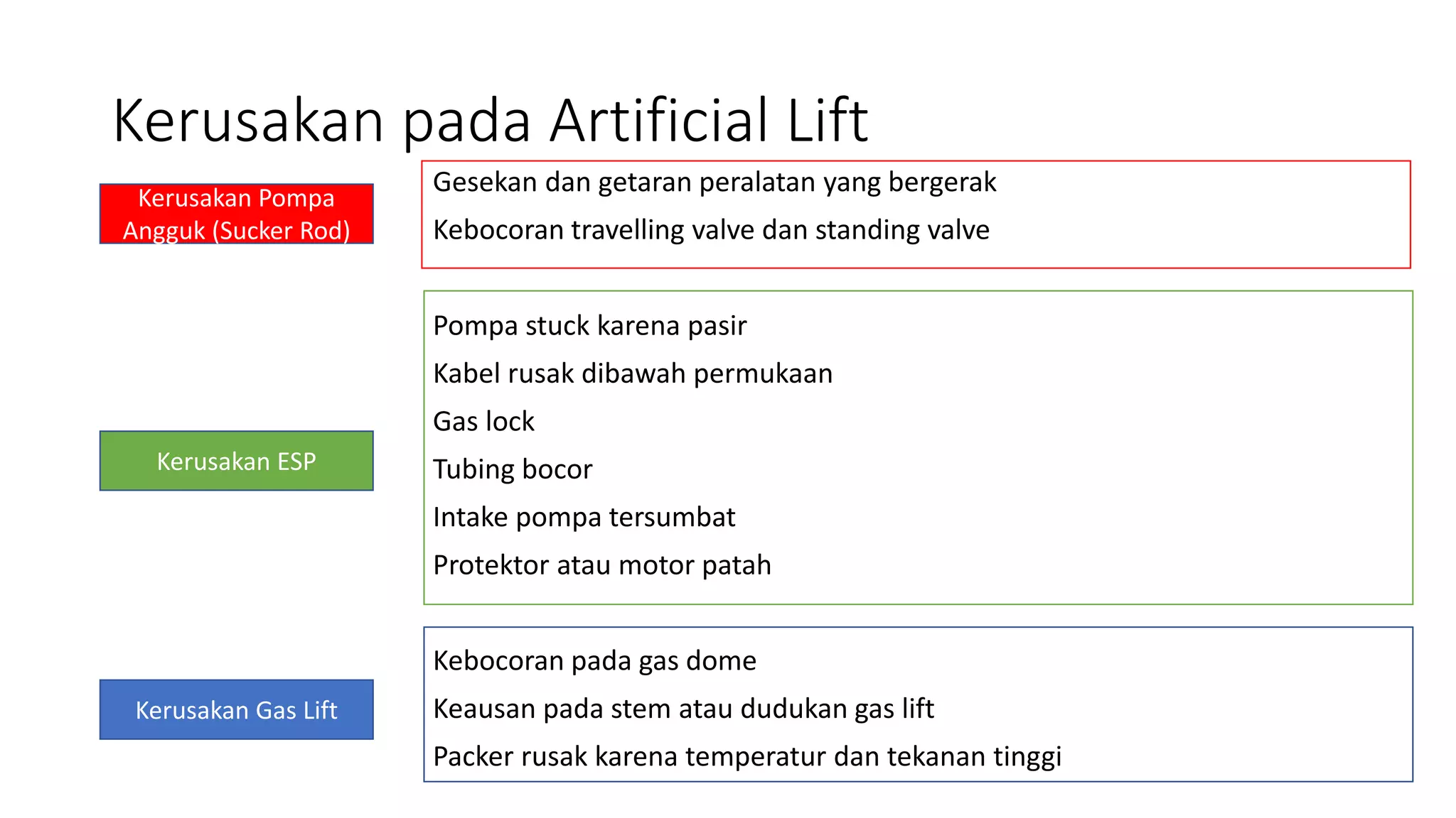 Basic Workover dan Wellservices.pptx