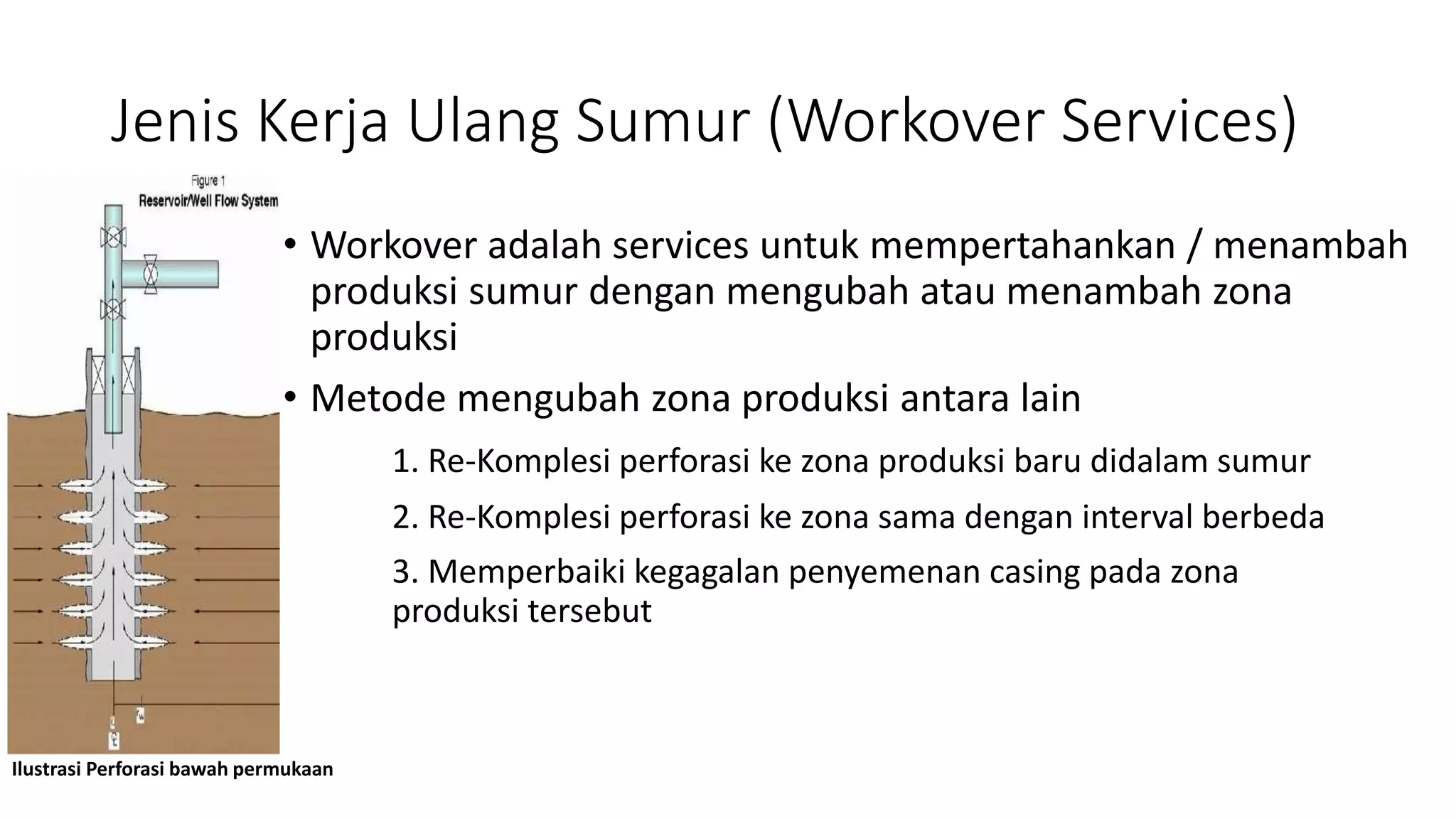 Basic Workover dan Wellservices.pptx