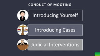 Basics of Mooting in Law School | PPTX