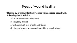 basic wound care and it's manageable states.pptx