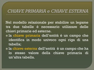 DATABASE (Basi di dati) | PPTX