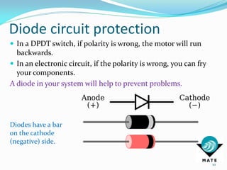Basi electroni components lecture | PDF