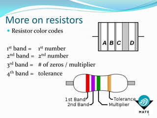 Basi electroni components lecture | PDF