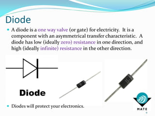Basi electroni components lecture | PDF