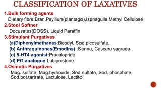 Laxatives | PPT