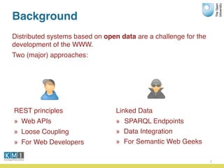 A BASILar Approach for Building Web APIs on top of SPARQL Endpoints | PPT