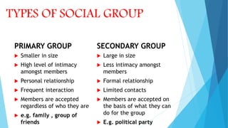 SOCIOLOGY & HEALTH | PPTX