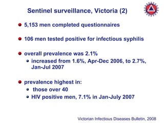 Basil Donovan: Syphilis epidemiology surveillance And HIV interactions ...