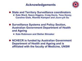 Basil Donovan: Syphilis epidemiology surveillance And HIV interactions ...