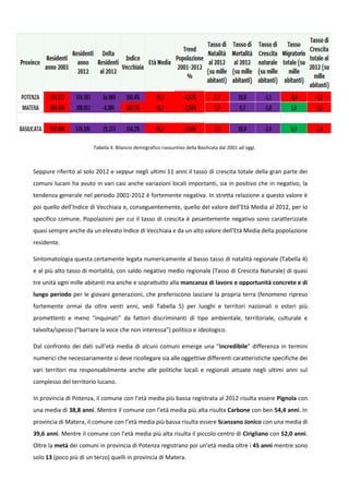 Basilicata | PDF