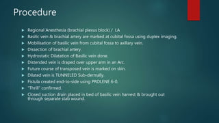 Basilic vein transposition by Dr. Nipun Bansal | PPTX