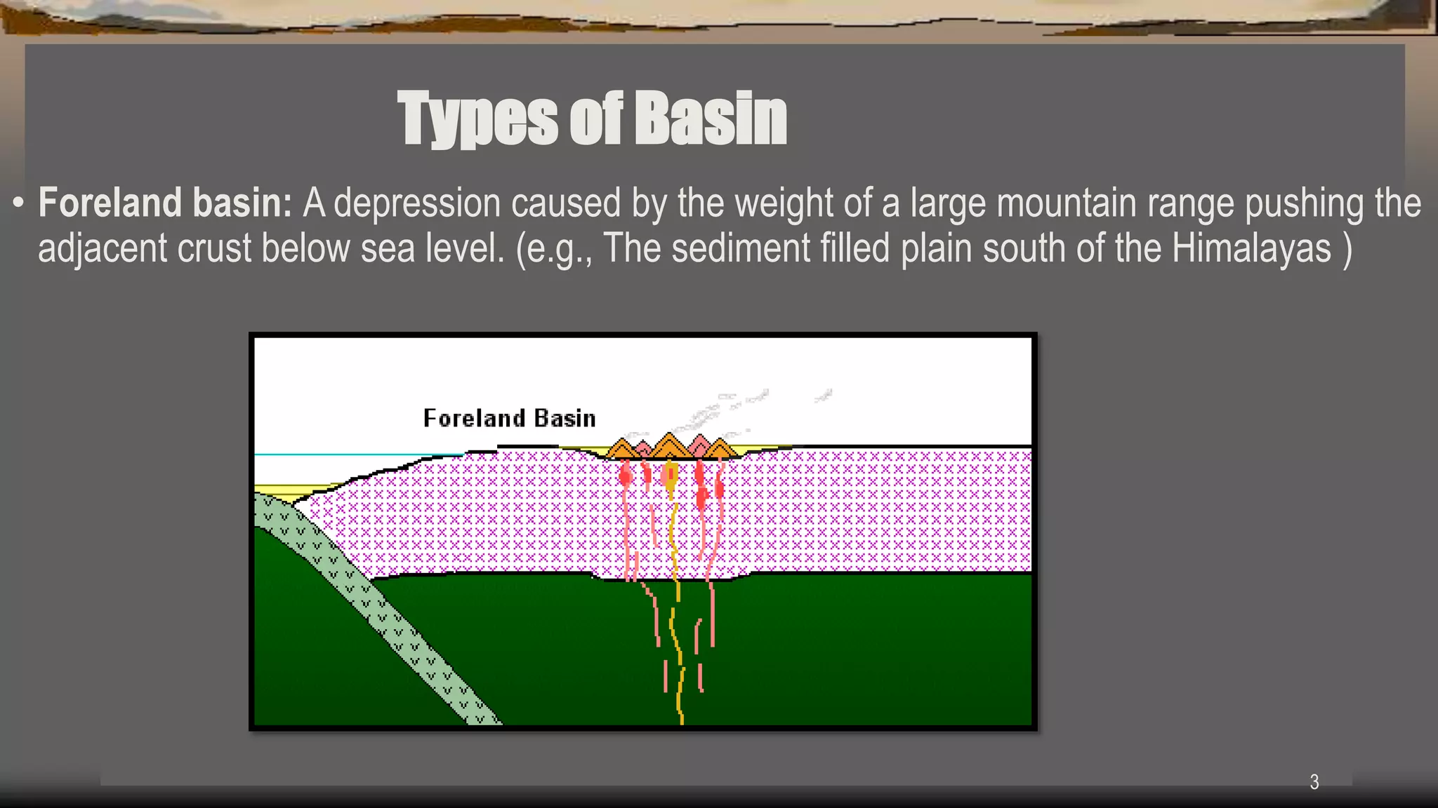Basinal distribution of Pakistan and Evolution | PPTX