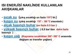 Basincli kaplarla calismalarda is sagligi ve guvenligi | PPTX