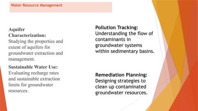 Basin Evaluation and application of various petrophysical logs and ...
