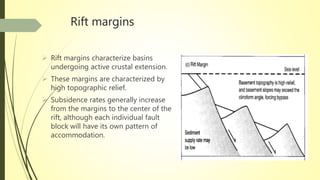 Basin margins and its formation mechanism. | PDF