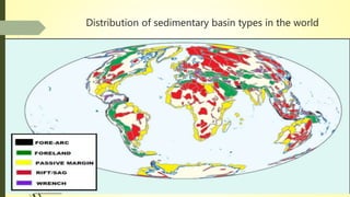 Basin margins and its formation mechanism. | PPT