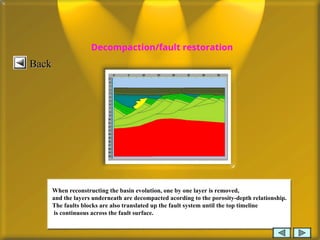 Geological Basin and Basin_Modeling.pps.ppt