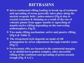 Basins & petroleum | PDF | Geography | Science