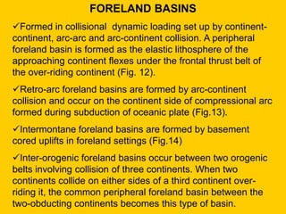 Basins & petroleum | PDF