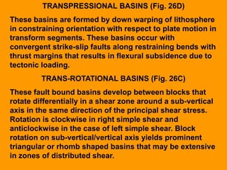 Basins & petroleum | PDF