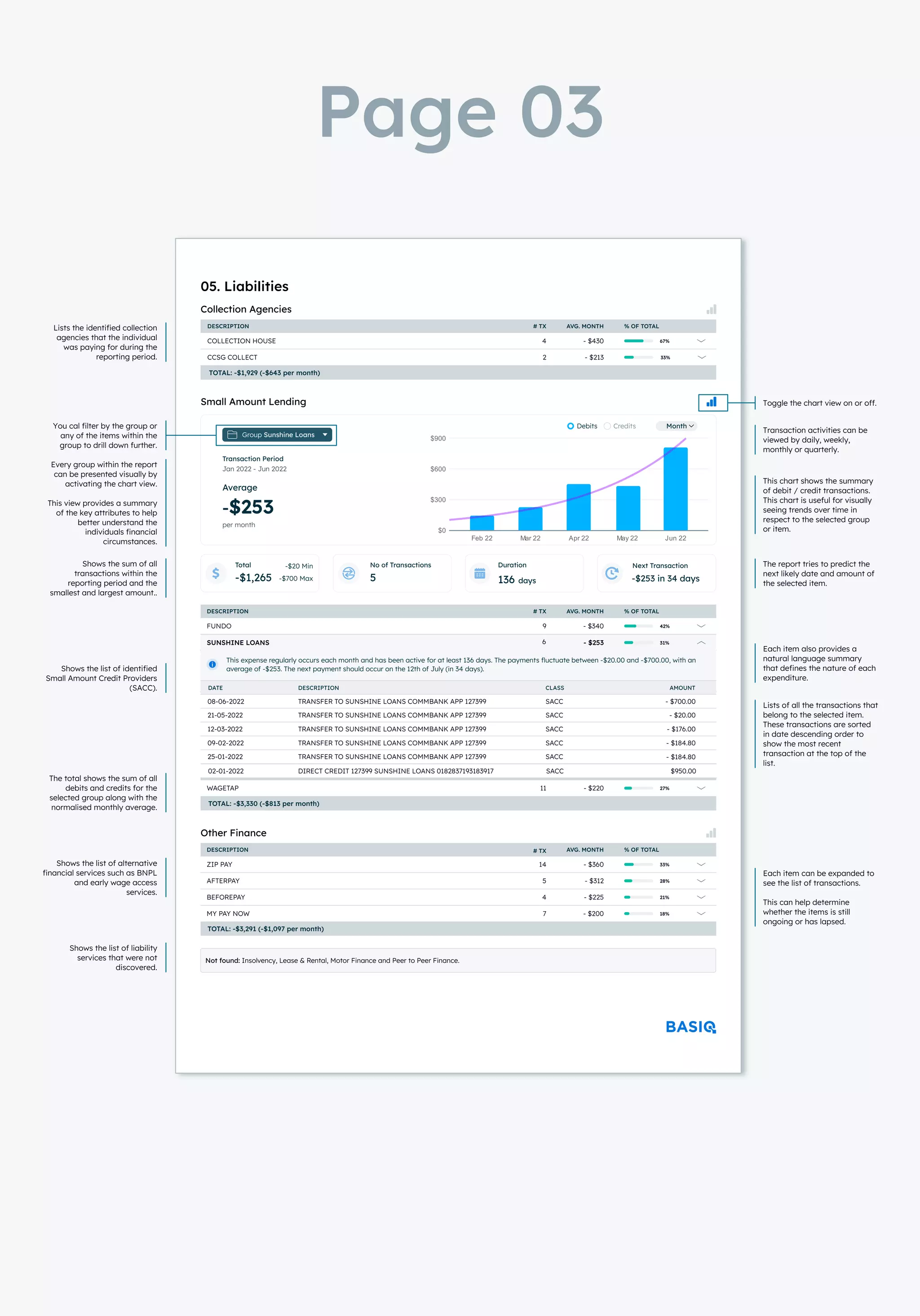 Basiq - Affordability Report Highlights.pdf