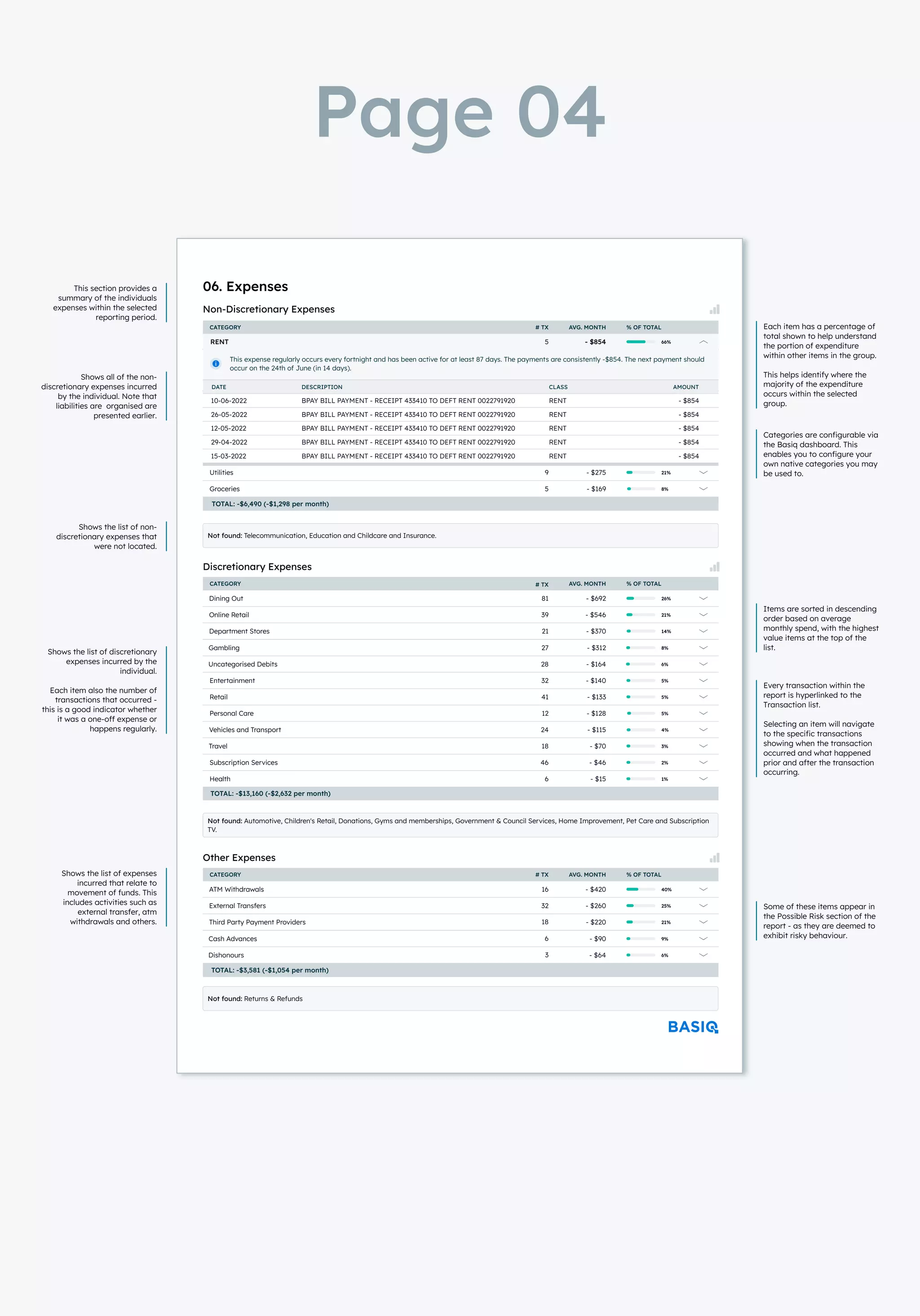 Basiq - Affordability Report Highlights.pdf
