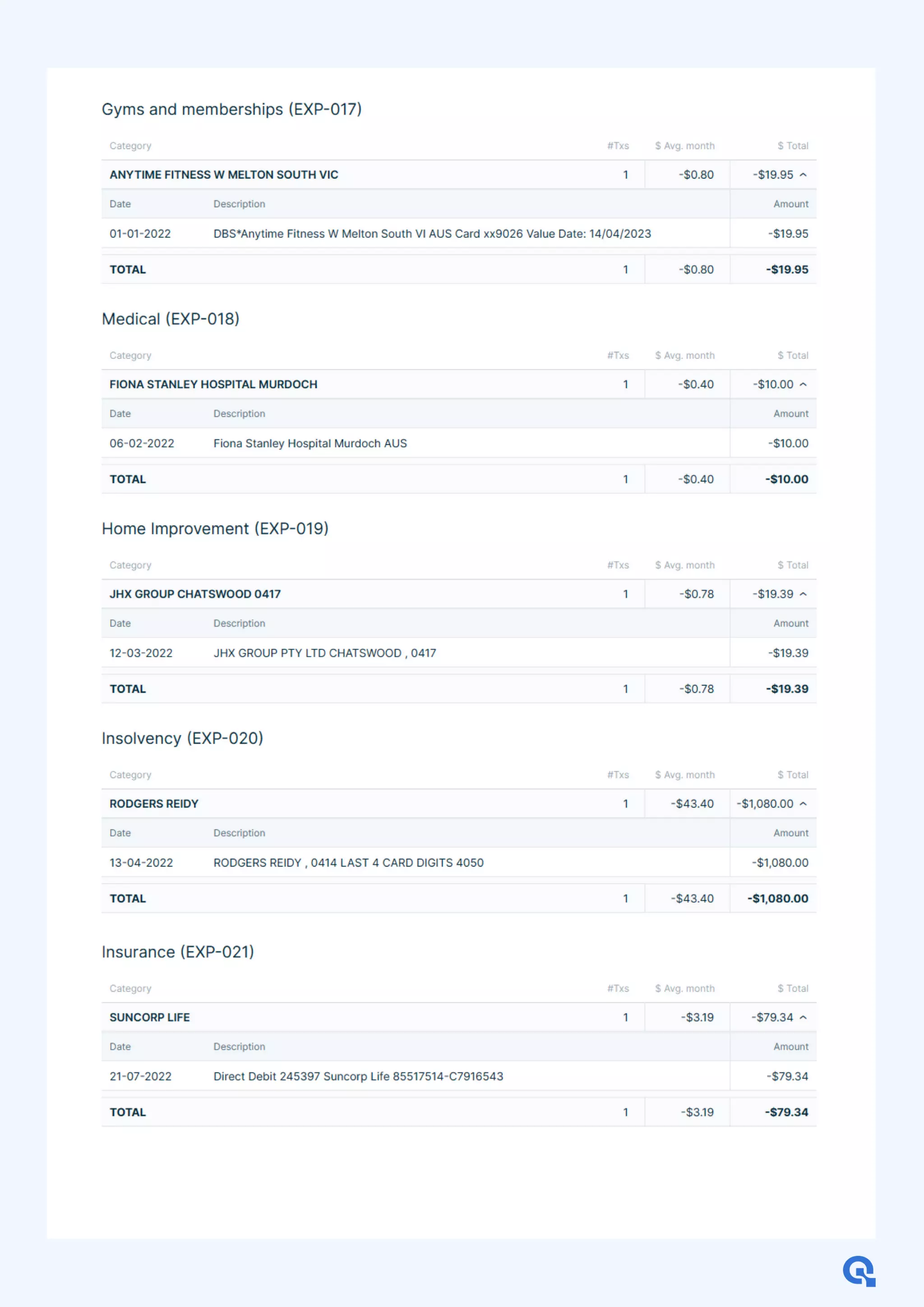 Basiq - Consumer Affordability Sample Report.pdf