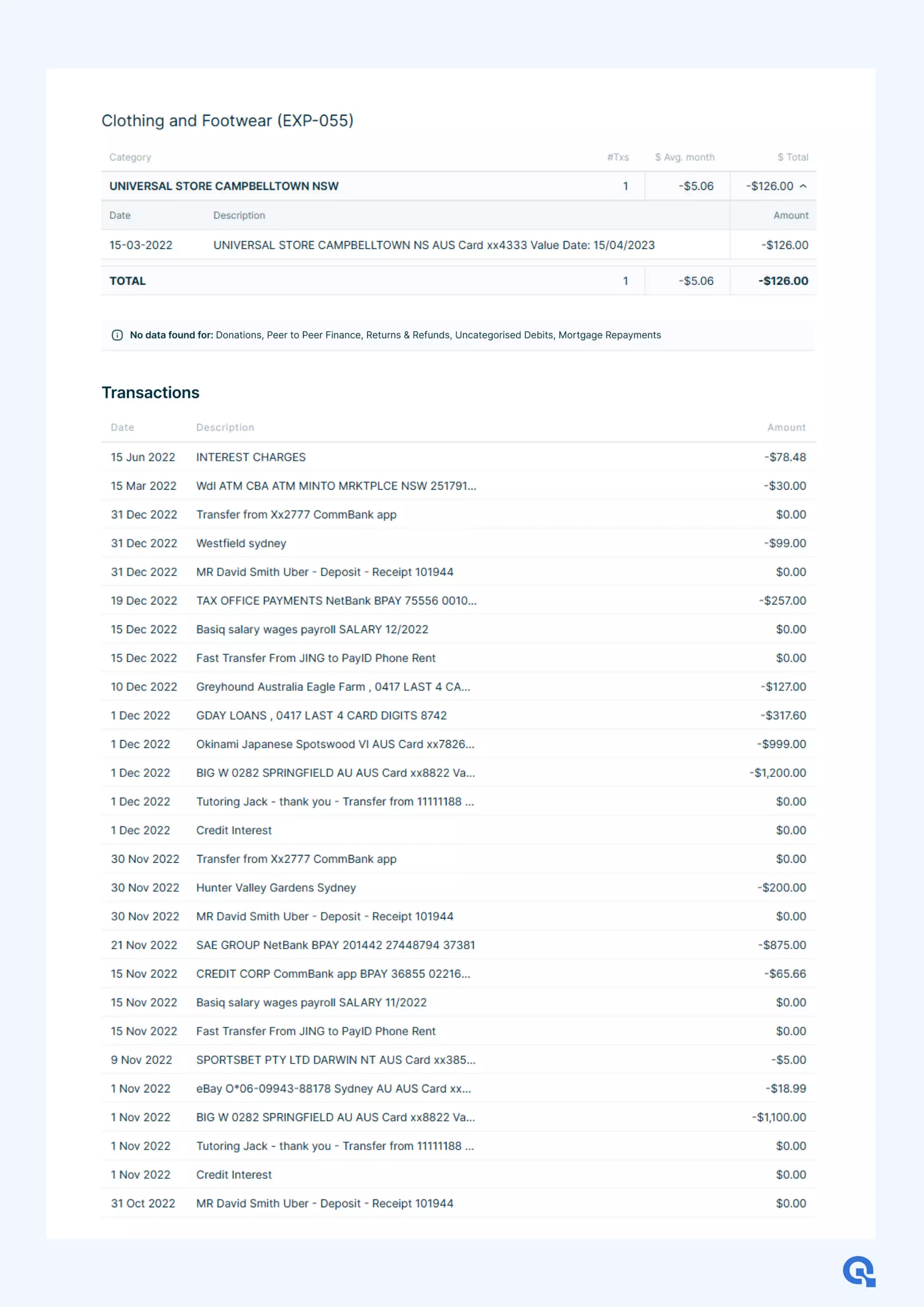 Basiq - Consumer Affordability Sample Report.pdf