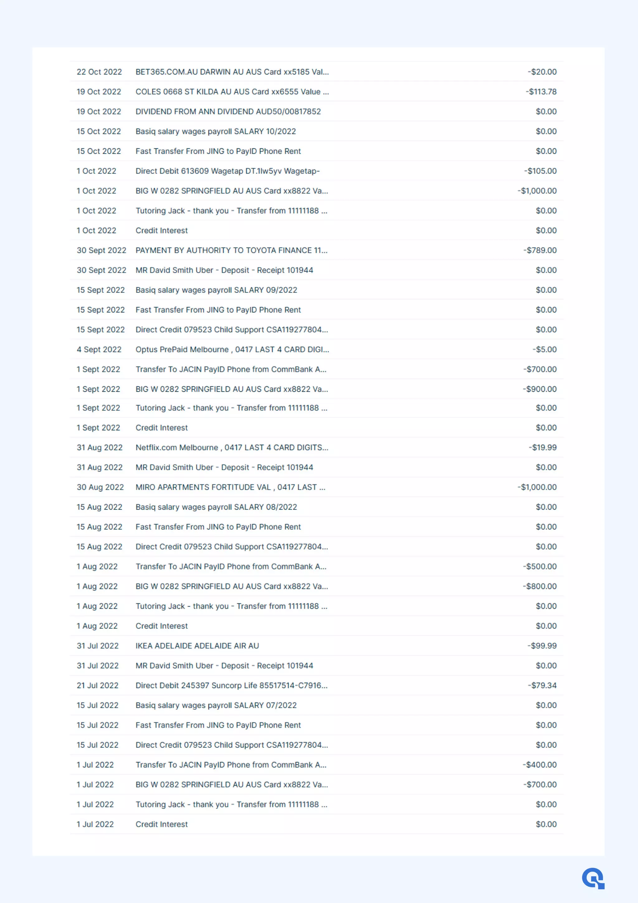 Basiq - Consumer Affordability Sample Report.pdf