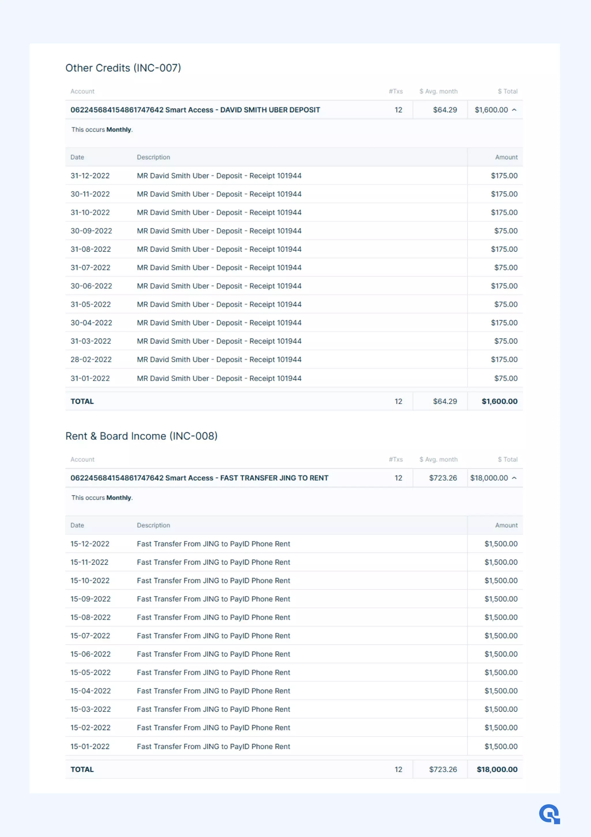 Basiq - Consumer Affordability Sample Report.pdf
